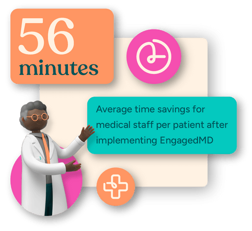 EngagedMD - Helping Carers Carry on Caring